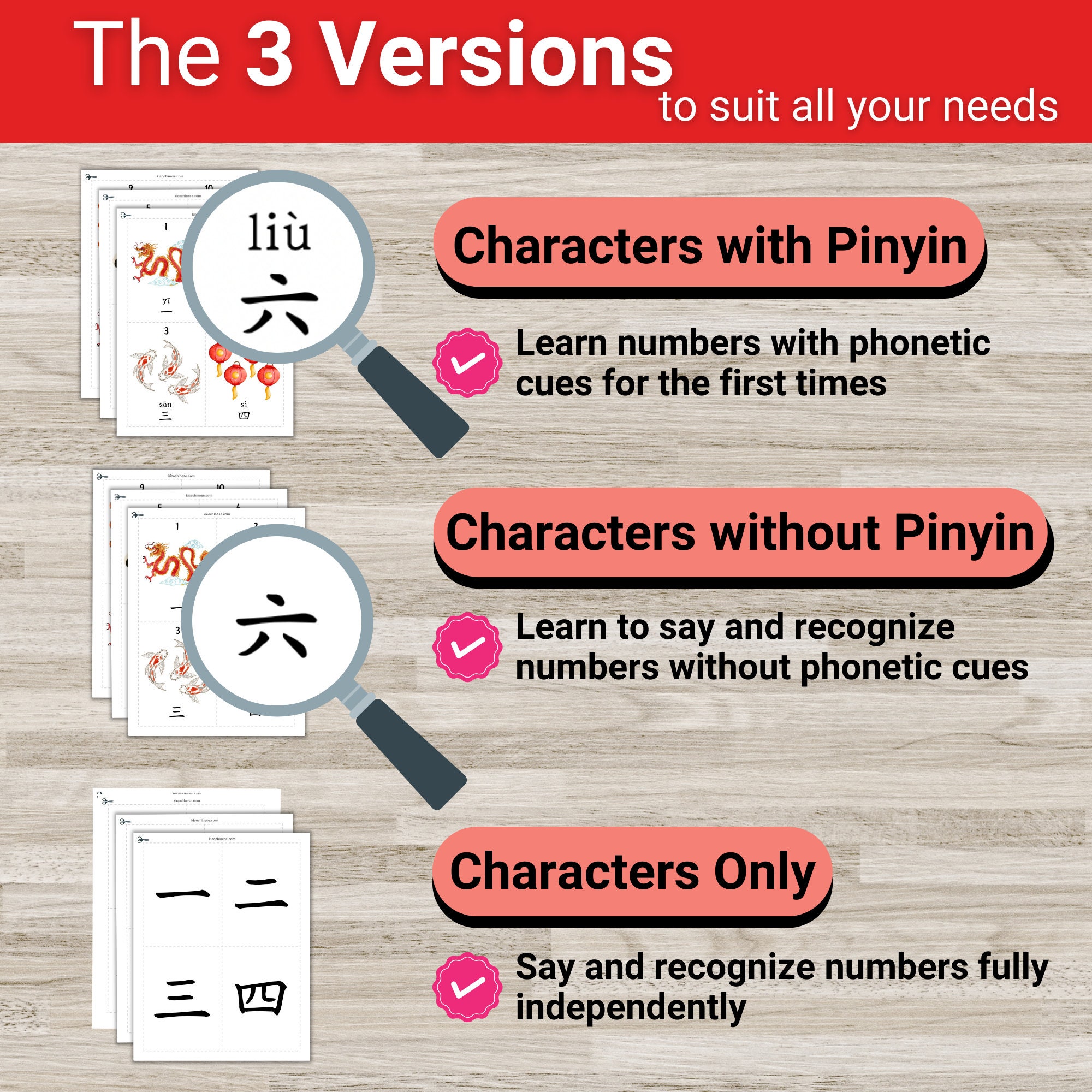 Chinese Numbers Pinyin Flashcards Chinese Flashcards - Etsy