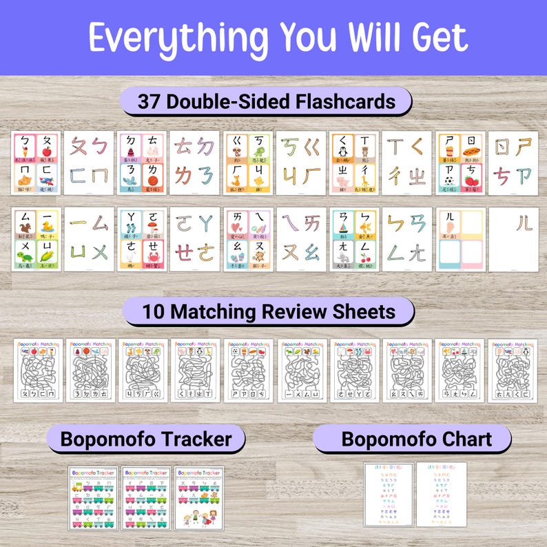 Bopomofo Flashcard L Zhuyin Flash Card With Stroke Order L注音符號 ㄅㄆㄇ ㄈ L Taiwan Bopomofo Symbols L ...