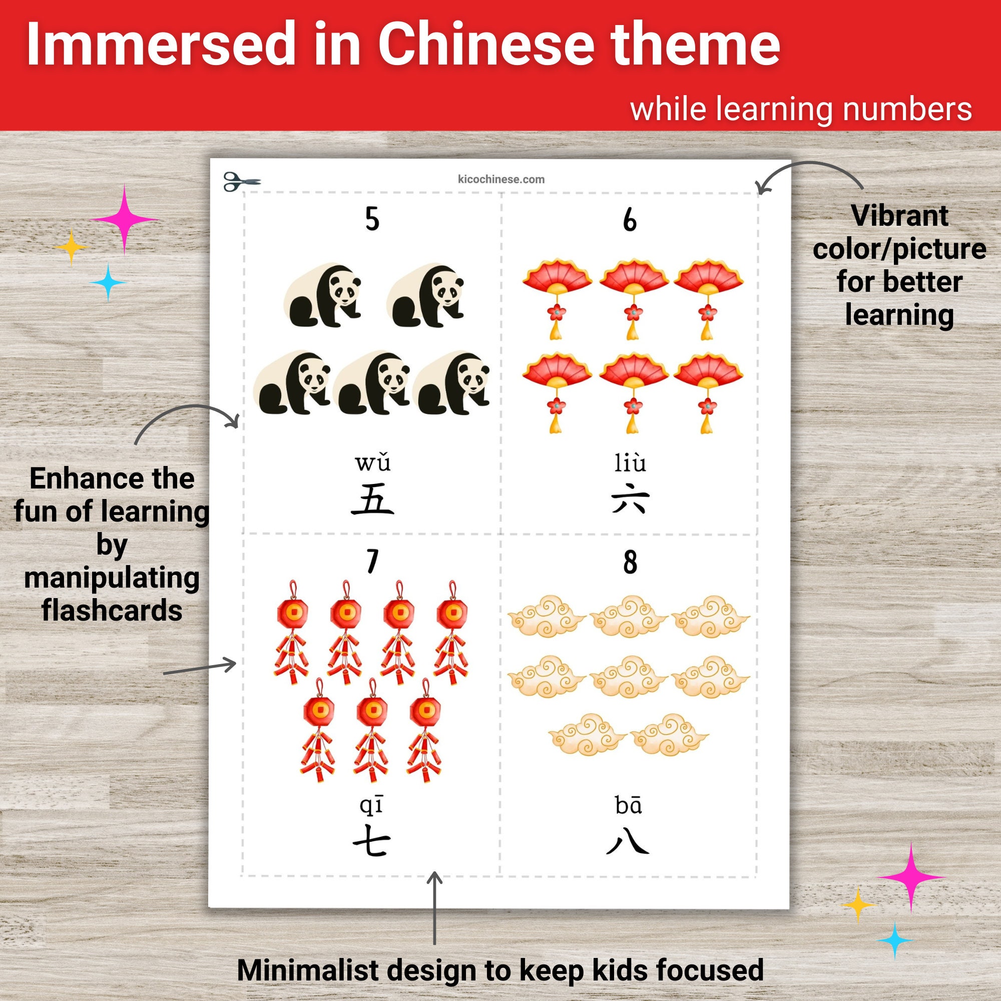 Chinese Numbers Pinyin Flashcards Chinese Flashcards - Etsy