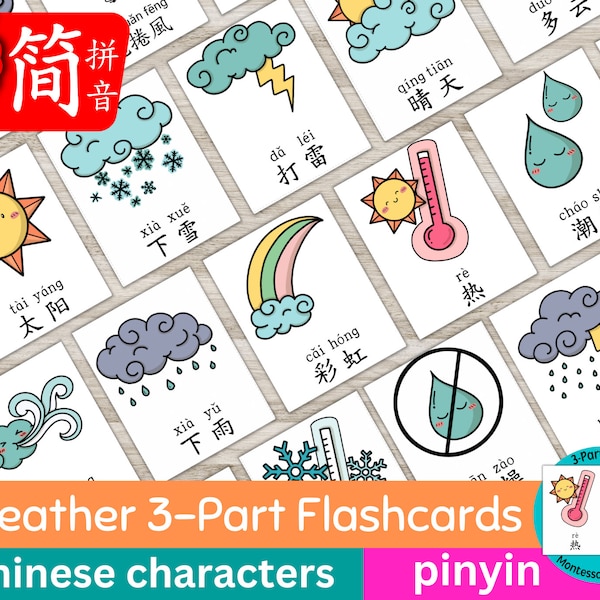 Chinese Character - Etsy