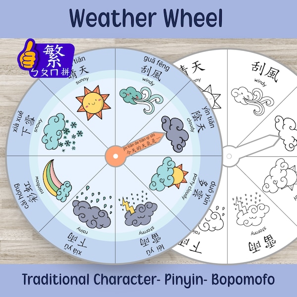Weather Wheel - Etsy