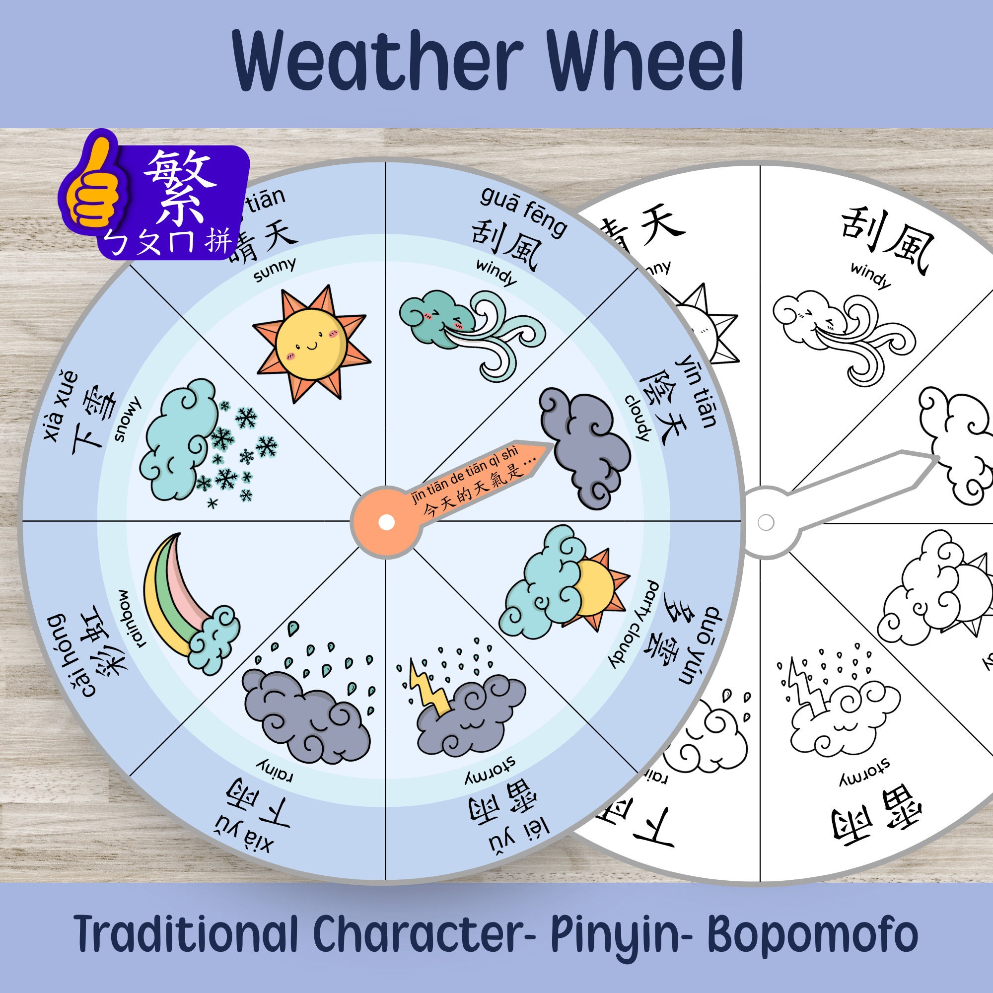 Chinese Weather Wheel, Traditional Chinese Pinyin Bopomofo Zhuyin ...