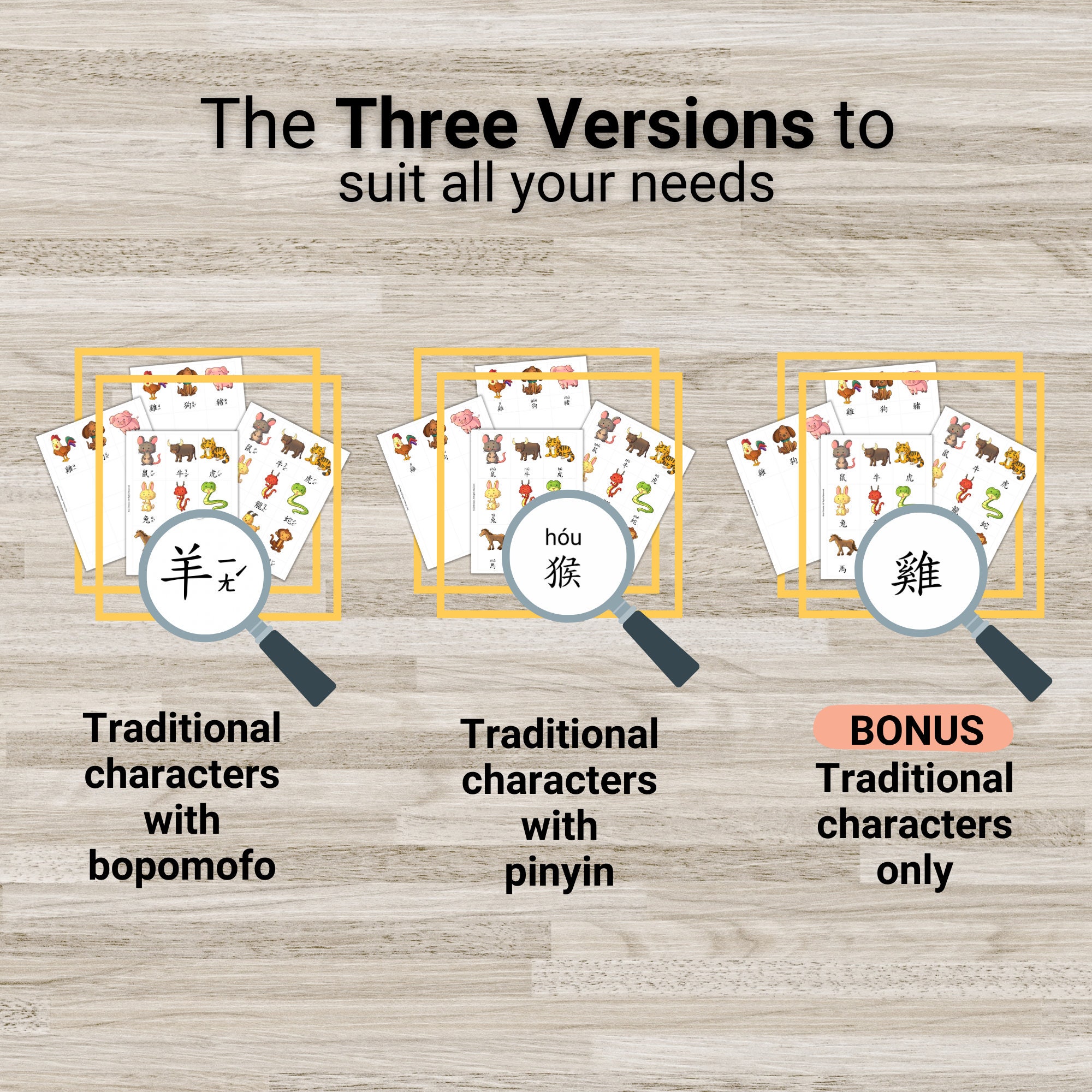 Chinese Zodiac Flashcards, Chinese New Year, Bopomofo Pinyin Chinese ...