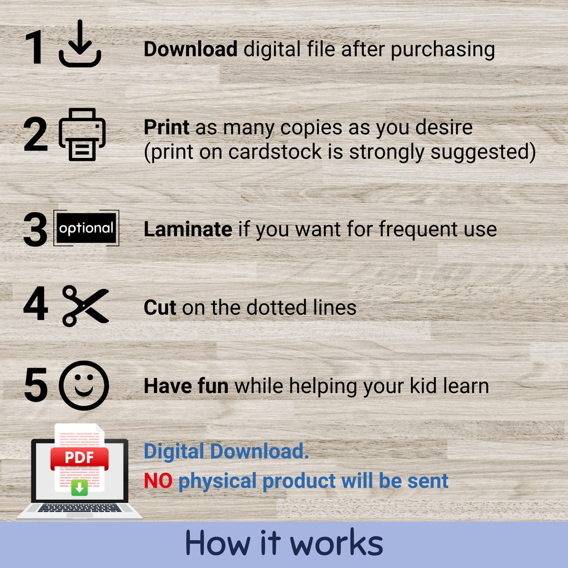 Chinese Weather Wheel, Traditional Chinese Pinyin Bopomofo Zhuyin ...