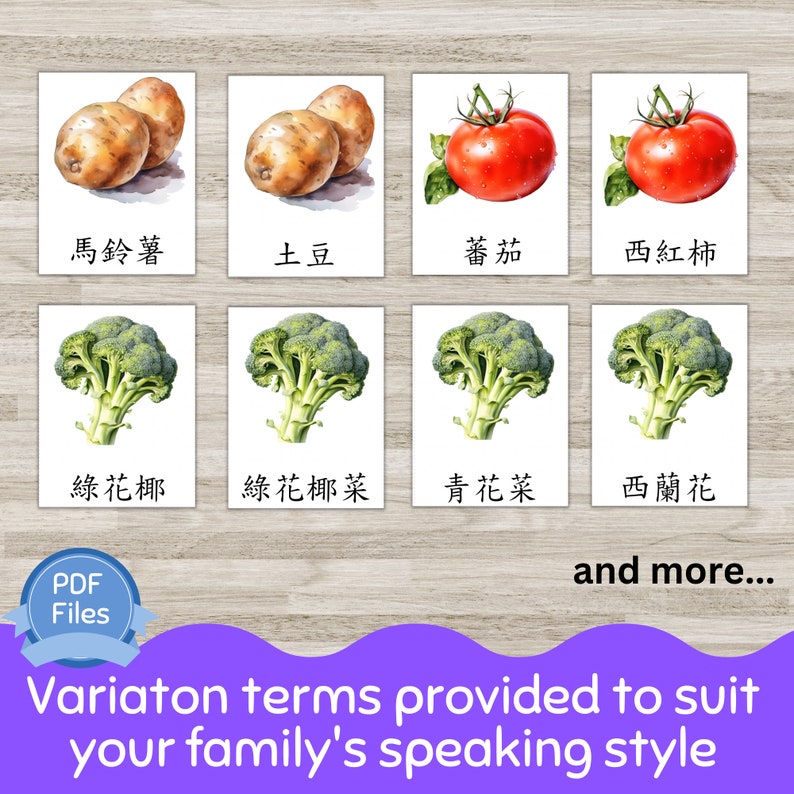 Vegetables Chinese Flashcards, Bopomofo Pinyin Chinese Flash Cards, 3 ...