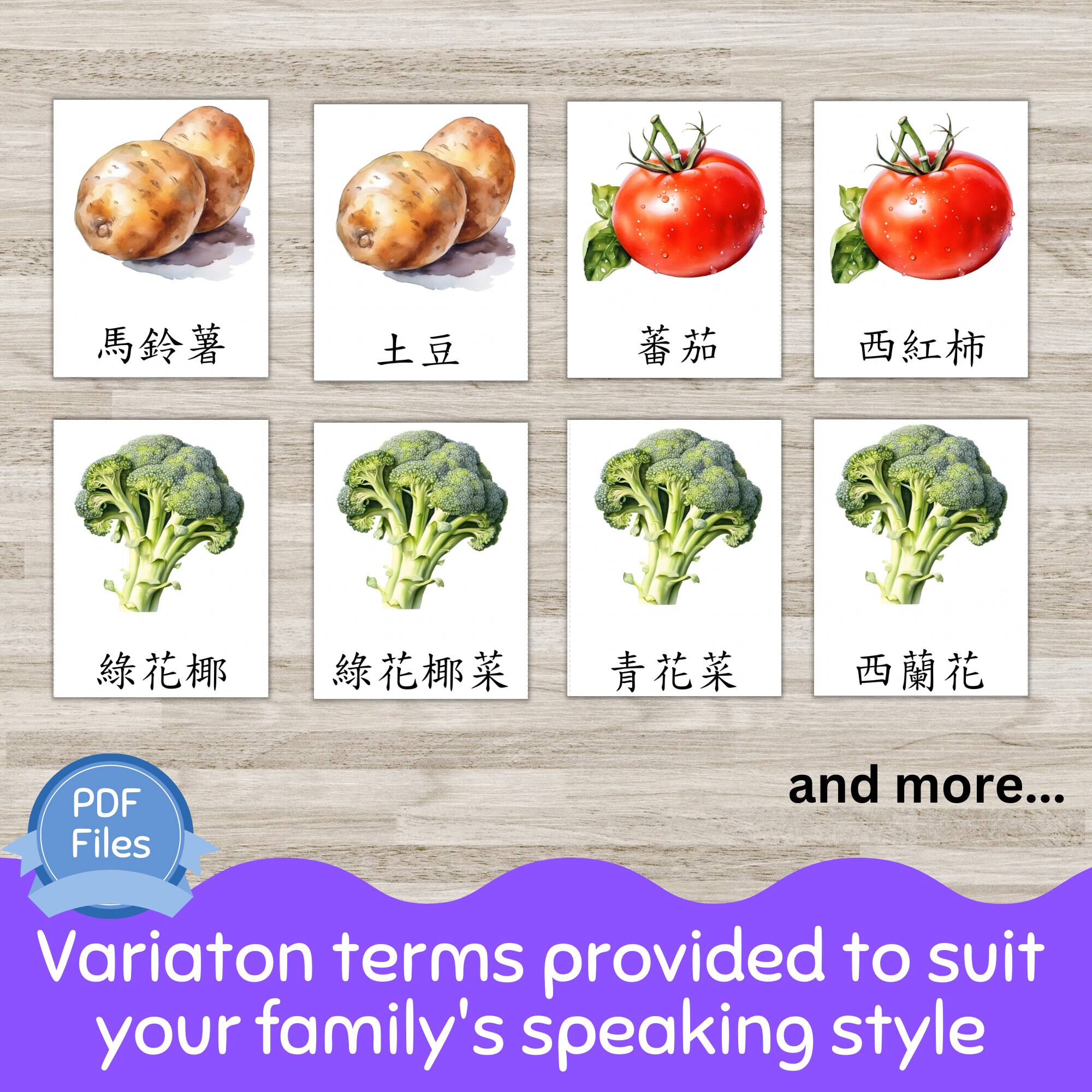 Vegetables Chinese Flashcards, Bopomofo Pinyin Chinese Flash Cards, 3 ...