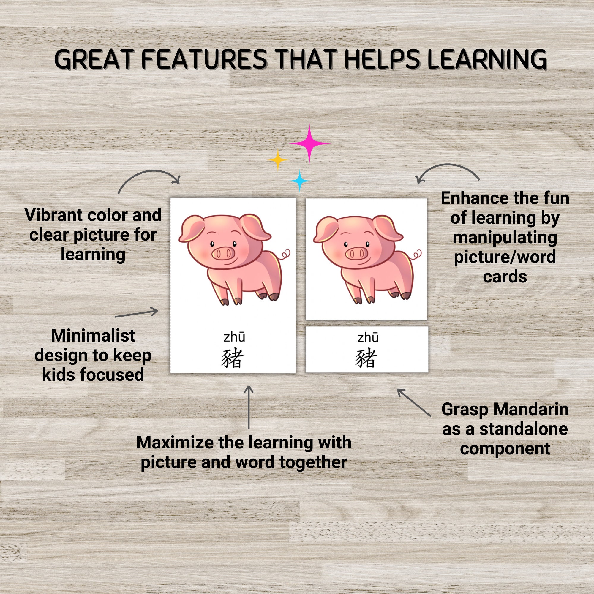 Chinese Zodiac Flashcards, Chinese New Year, Bopomofo Pinyin Chinese ...