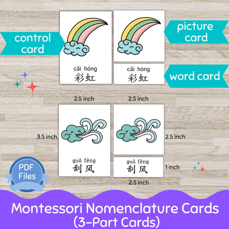 Weather Chinese Flashcards, Pinyin Chinese Flash Cards, 3-part Chinese ...