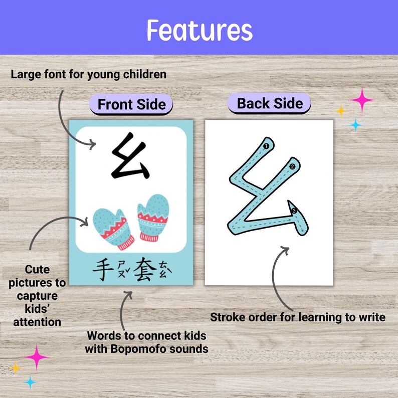 Bopomofo Flashcard L Zhuyin Flash Card With Stroke Order L注音符號 ㄅㄆㄇ ㄈ L ...