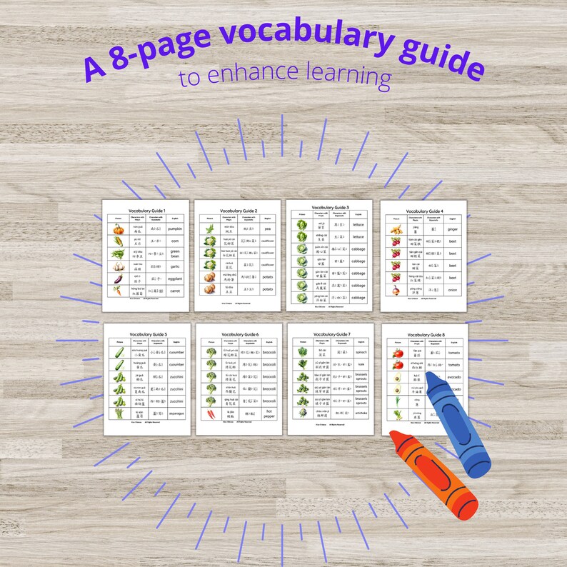 Vegetables Chinese Flashcards, Bopomofo Pinyin Chinese Flash Cards, 3 ...