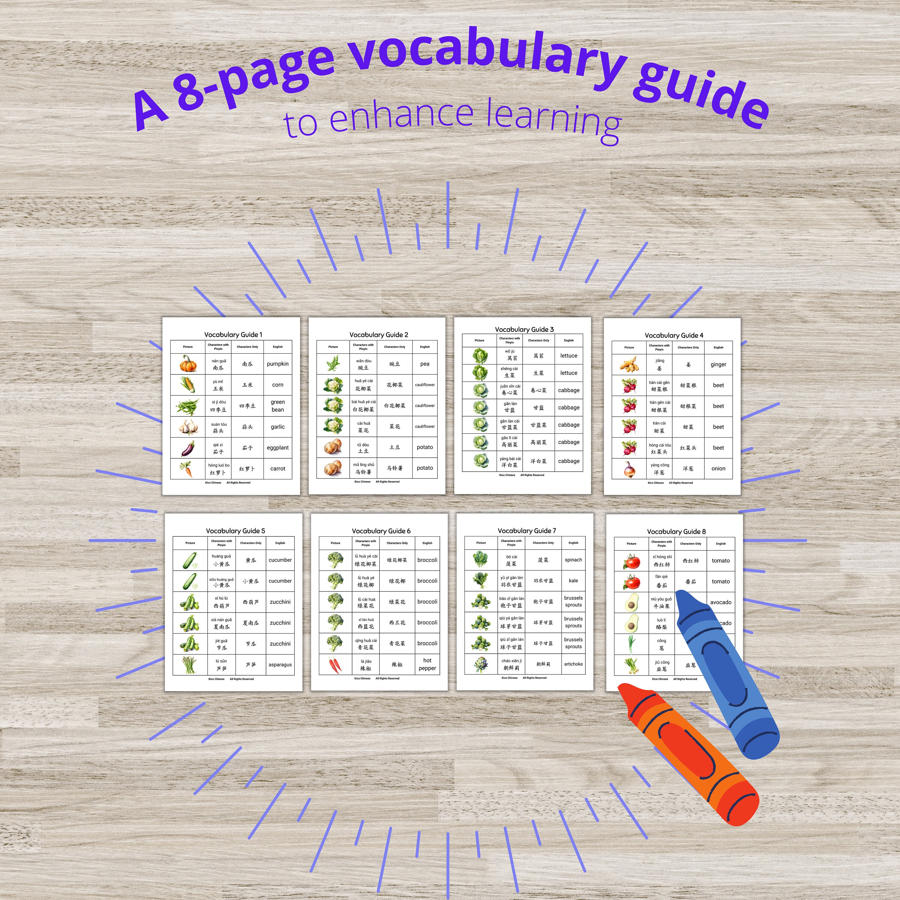 Vegetable Chinese Flashcards, Pinyin Chinese Flash Cards, 3-part ...