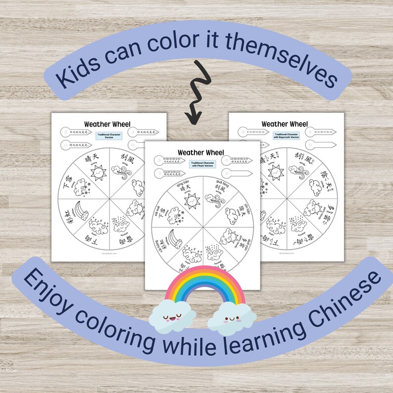 Chinese Weather Wheel, Traditional Chinese Pinyin Bopomofo Zhuyin ...