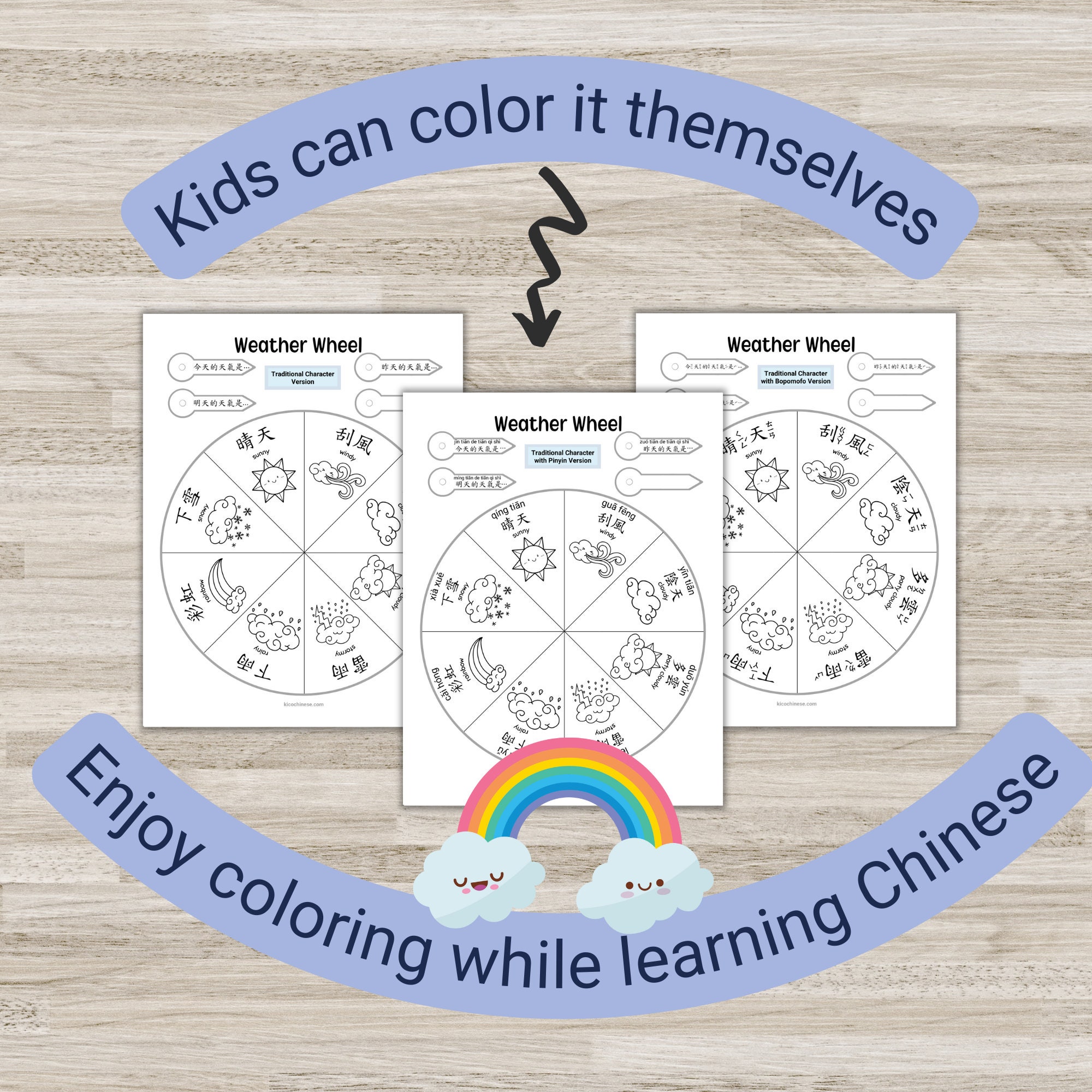 Chinese Weather Wheel, Traditional Chinese Pinyin Bopomofo Zhuyin ...