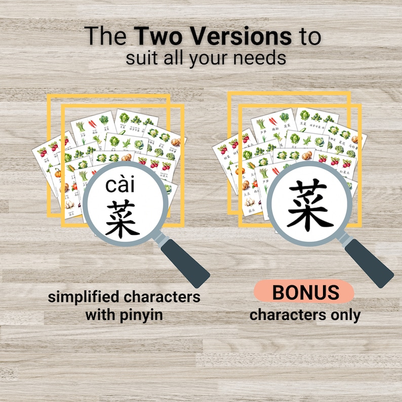 Vegetable Chinese Flashcards, Pinyin Chinese Flash Cards, 3-part ...