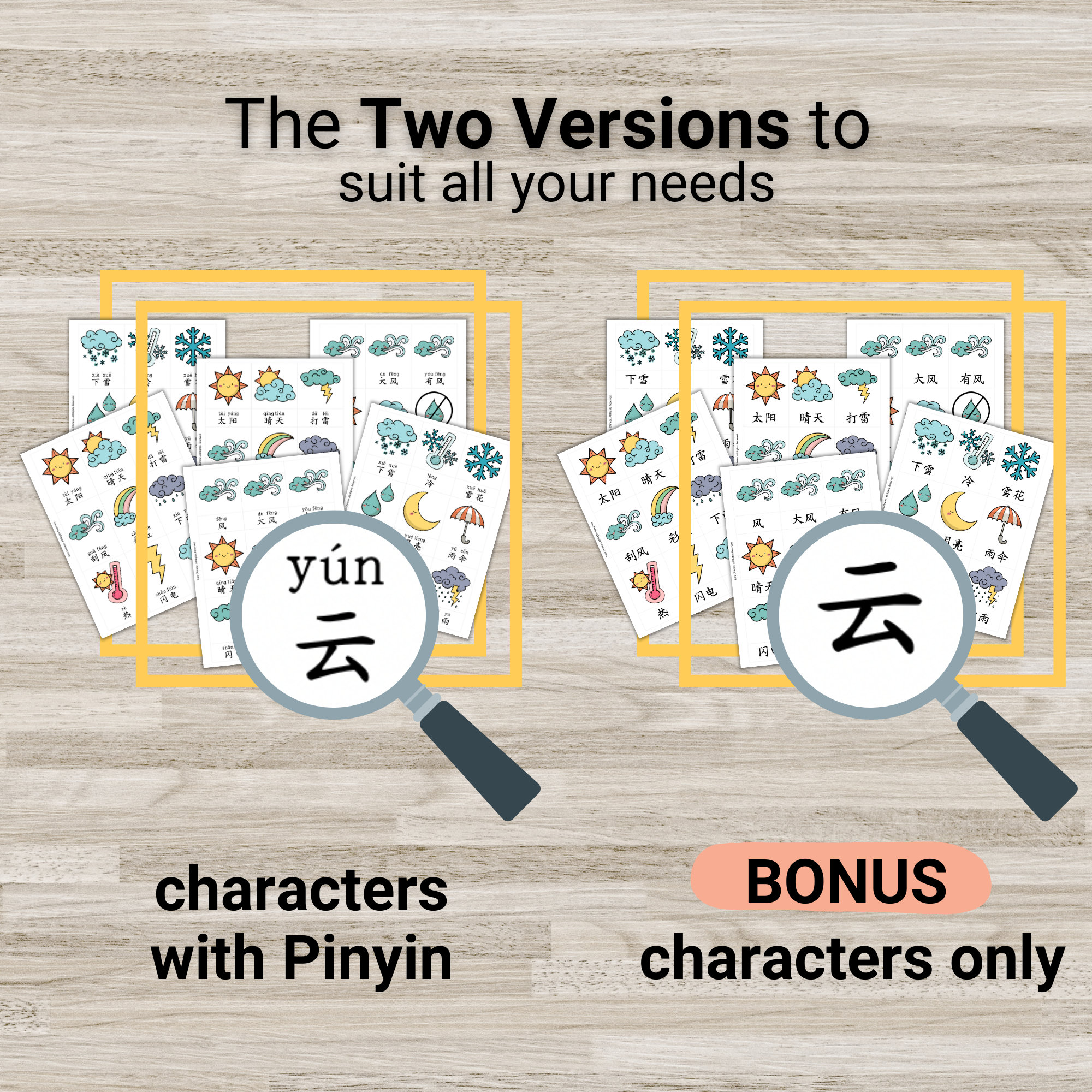 Weather Chinese Flashcards, Pinyin Chinese Flash Cards, 3-part Chinese ...