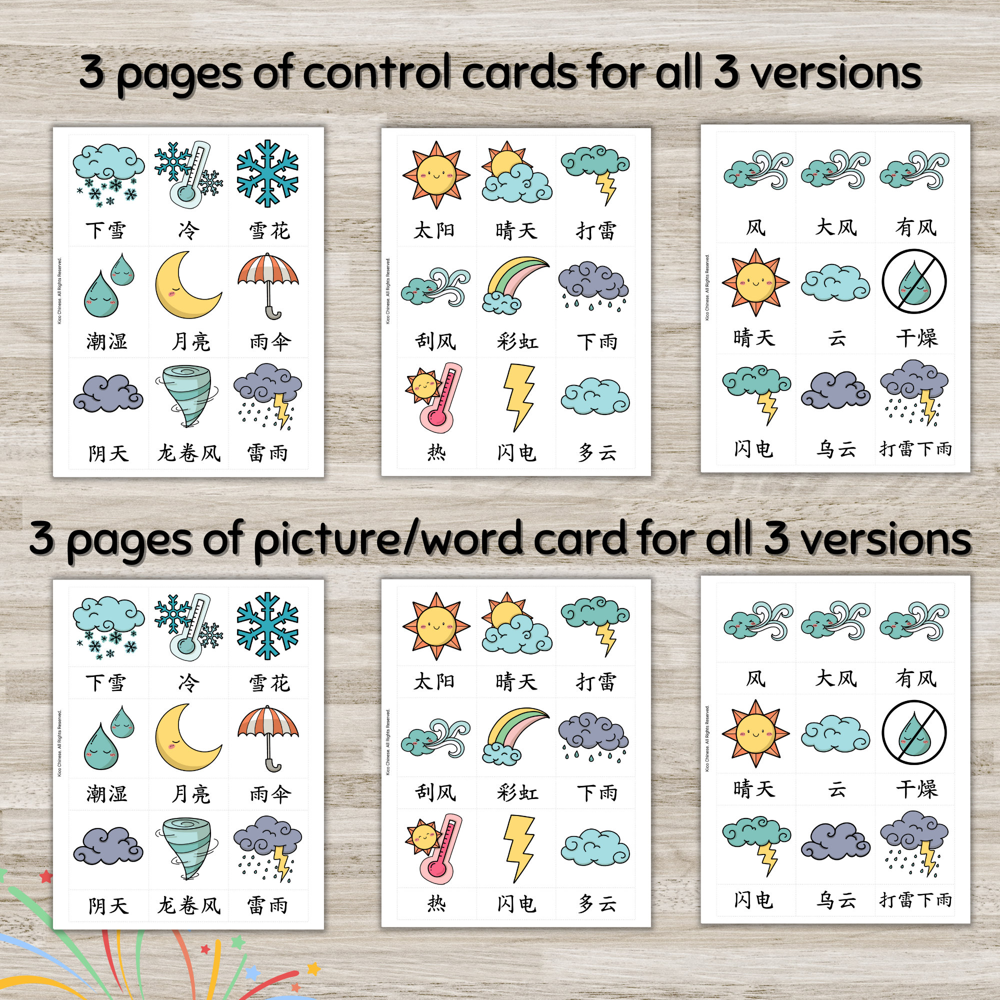 Weather Chinese Flashcards, Pinyin Chinese Flash Cards, 3-part Chinese ...