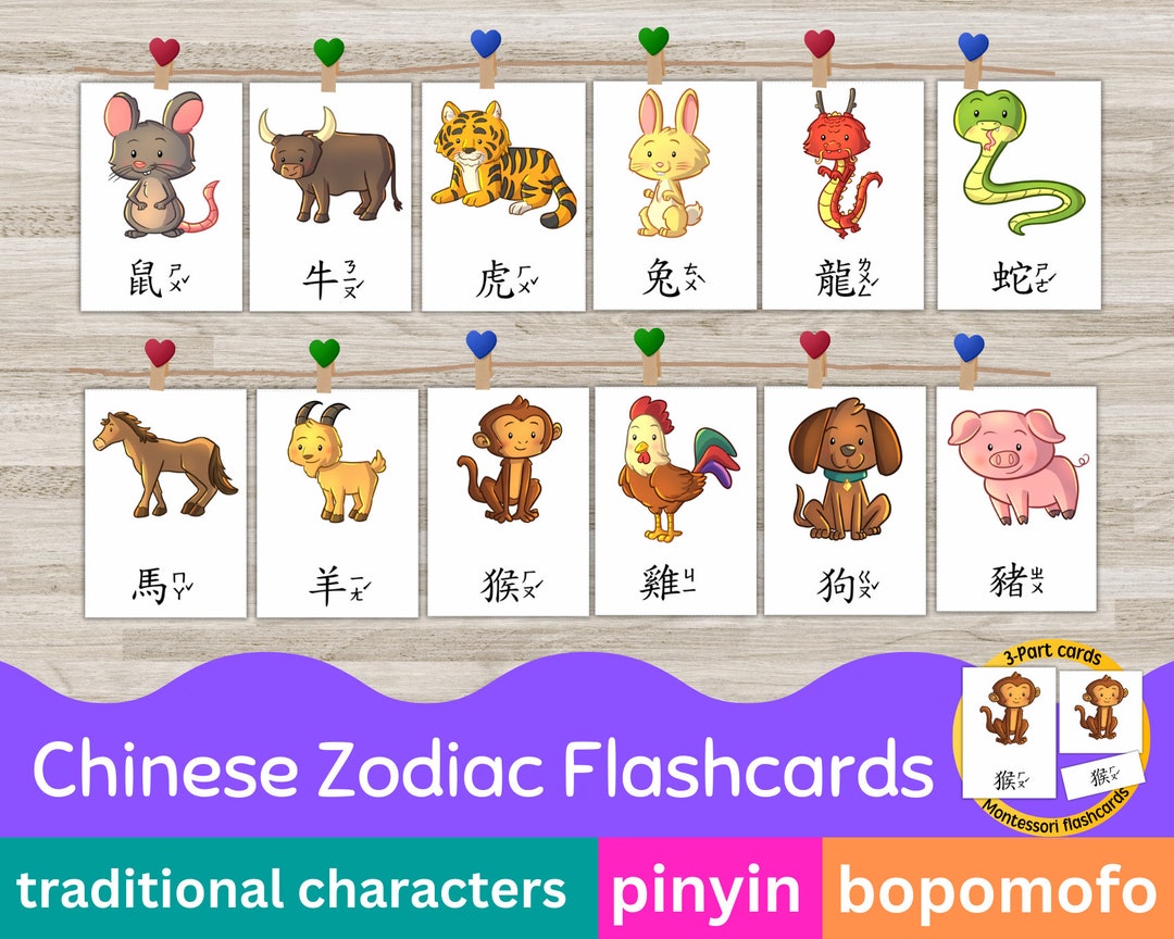 Chinese Zodiac Flashcards, Chinese New Year, Bopomofo Pinyin Chinese ...