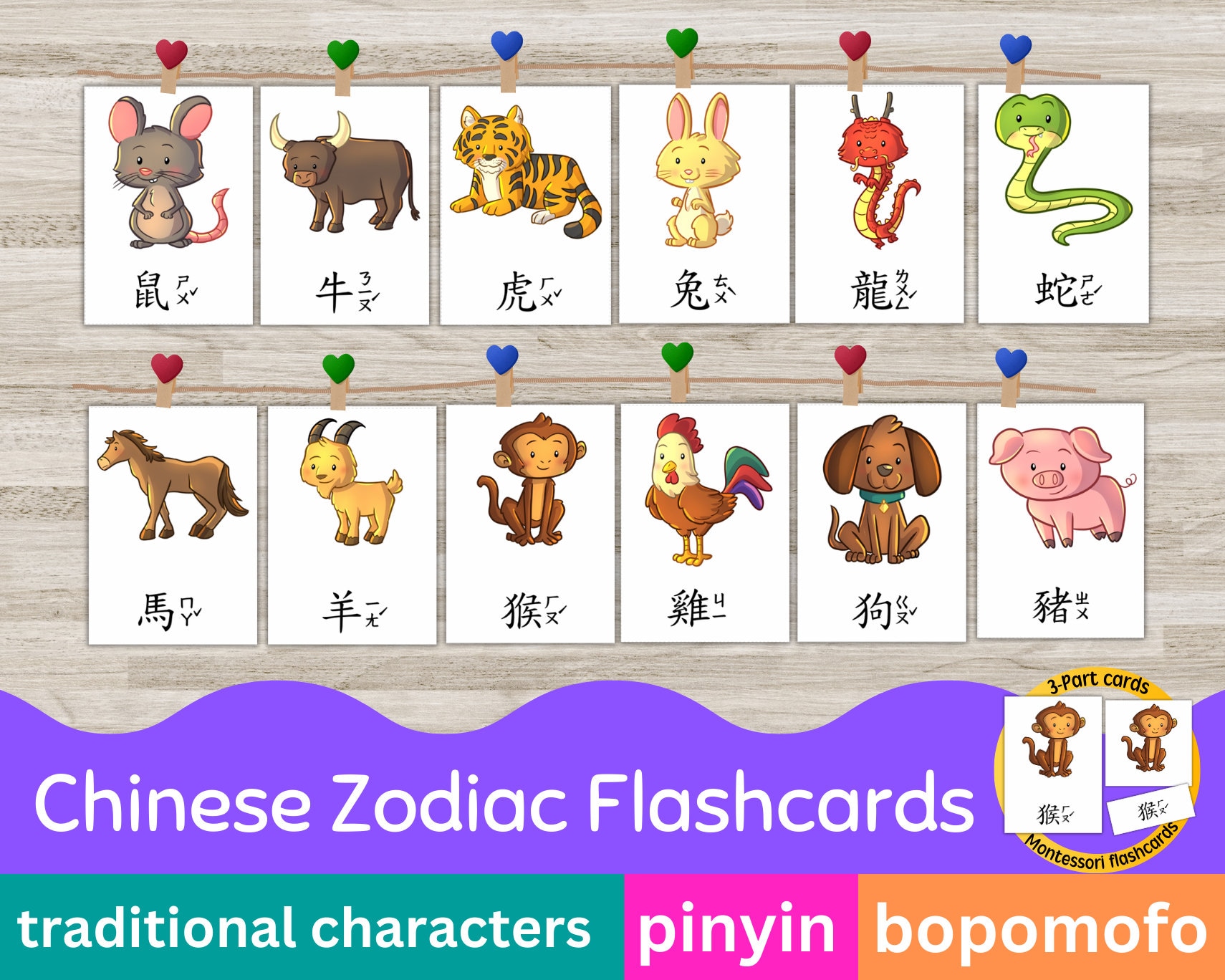 Chinese Zodiac Flashcards, Chinese New Year, Bopomofo Pinyin Chinese ...