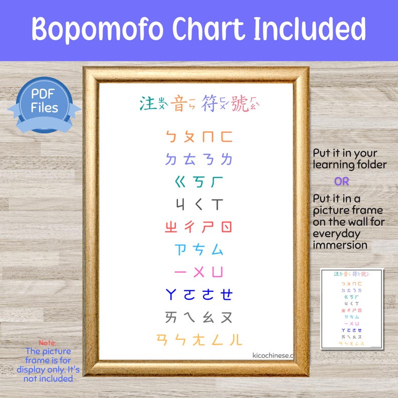 Bopomofo Zhuyin Worksheet Activity L 注音符號 ㄅㄆㄇ ㄈ L Traditional Chinese L Taiwan Bopomofo Symbols ...