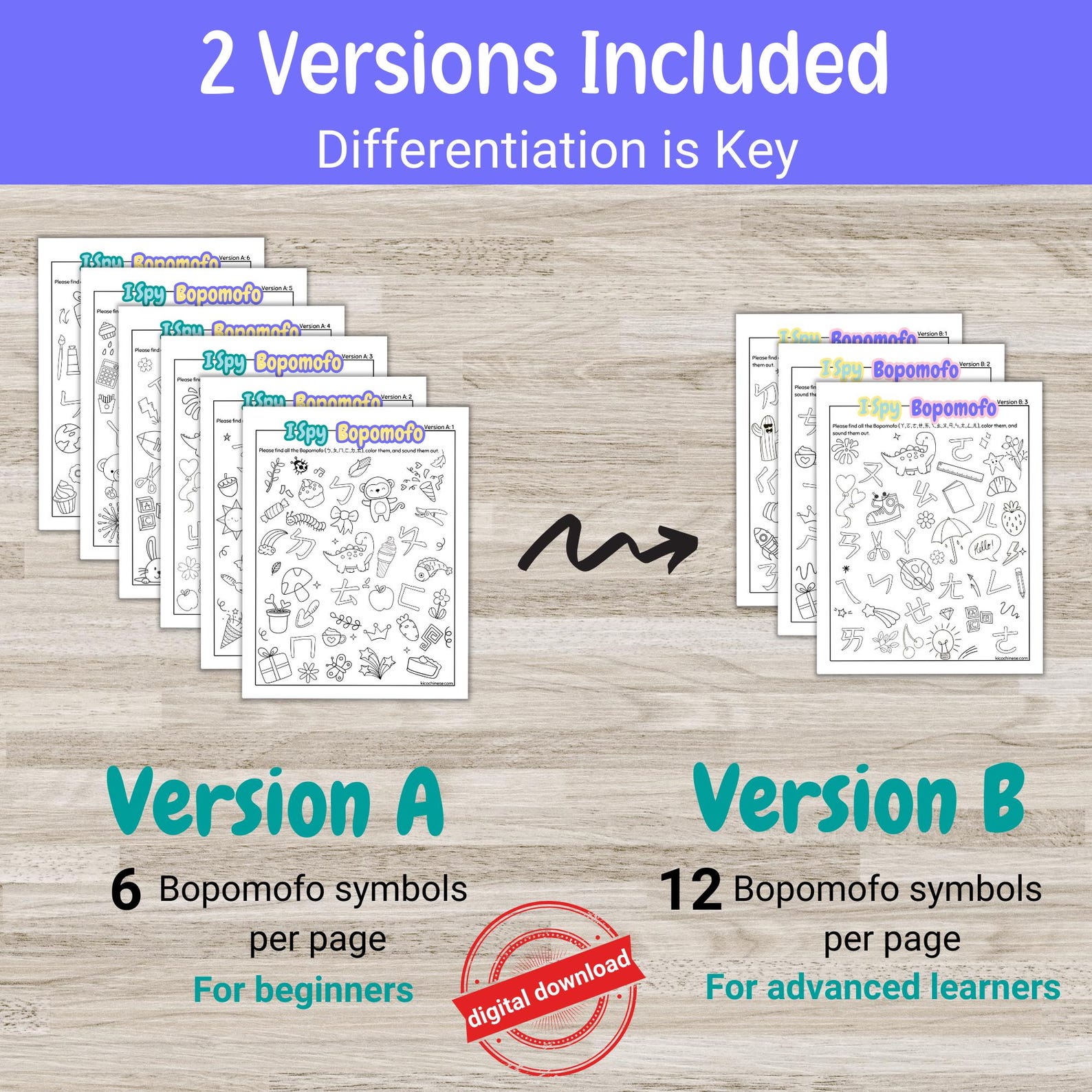 Bopomofo Zhuyin Worksheet Activity L 注音符號 ㄅㄆㄇ ㄈ L Traditional Chinese L Taiwan Bopomofo Symbols ...