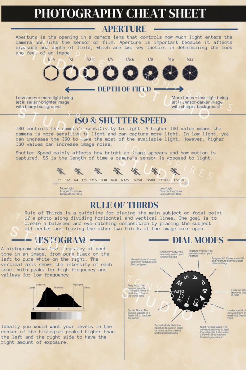 Photography Cheat Sheet Poster | Camera Settings Tips Wall Art, Picture Photography Guide Decor ...
