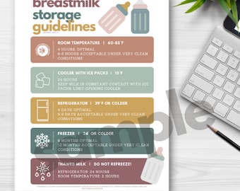 Breastfeeding Cheat Sheet COMMERCIAL USE Doula, Midwife, Breastfeeding ...