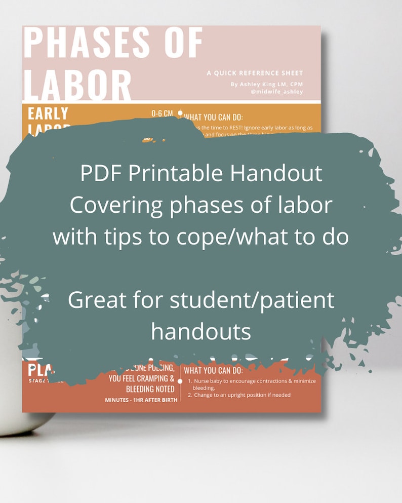 Phases of Labor Handout | Printable PDF | Midwife, Doula, Childbirth ...