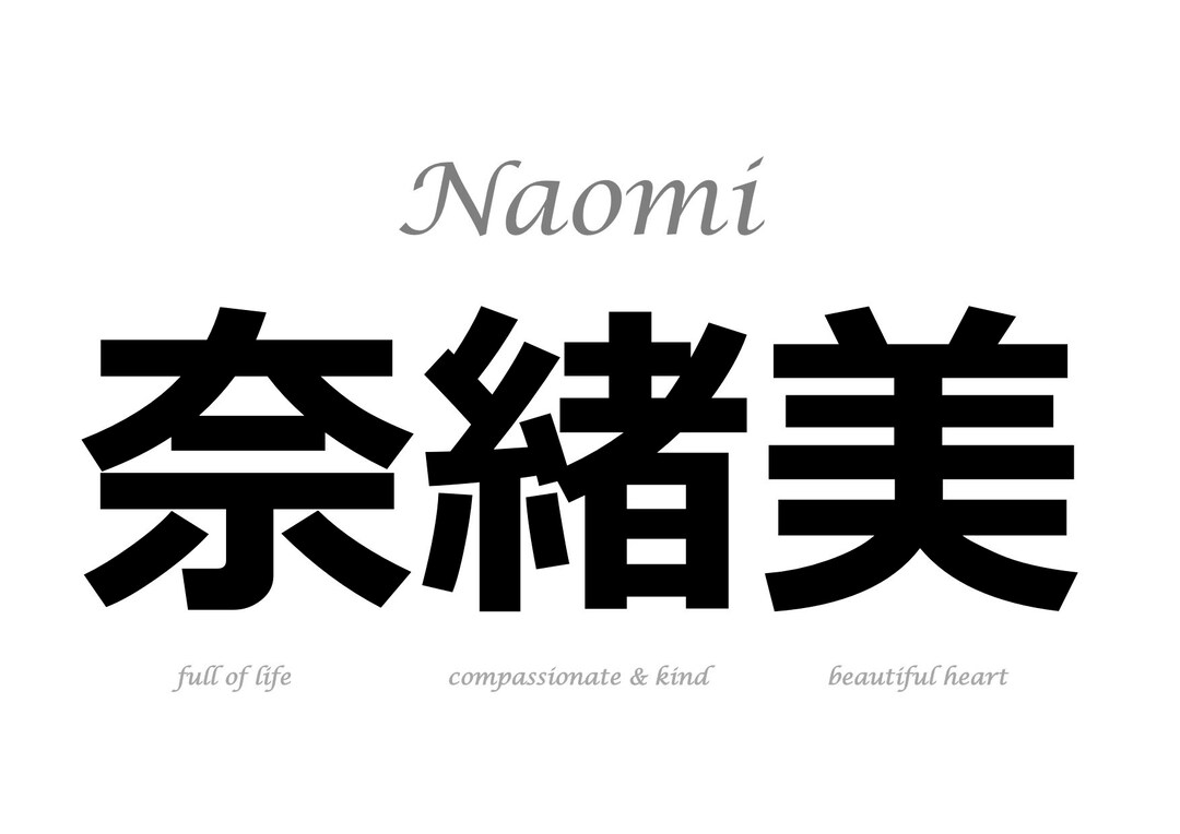 Your Name in Japanese Characters option With Meaning - Etsy