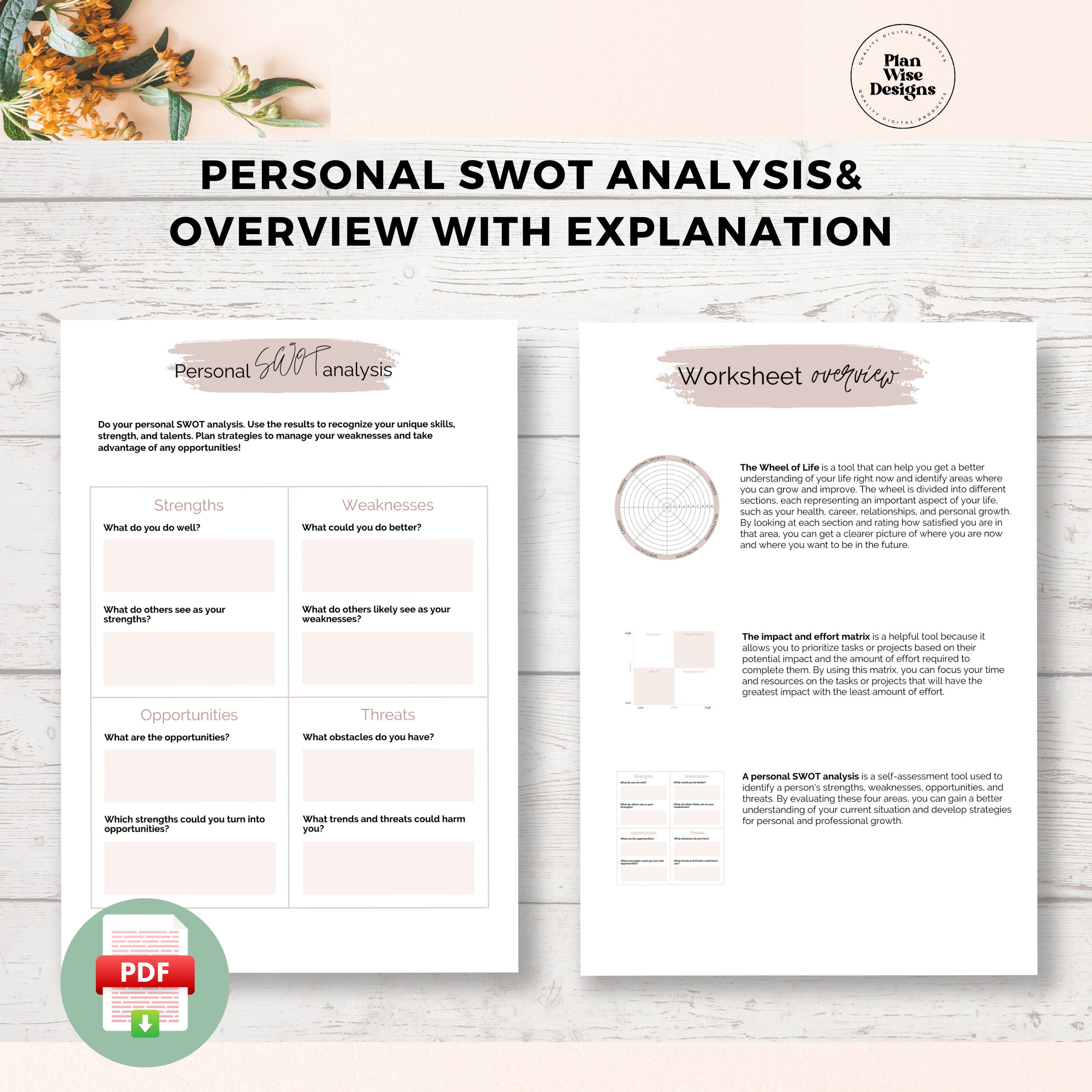 Worksheet Bundle Done for You Wheel of Life Download Impact Effort ...