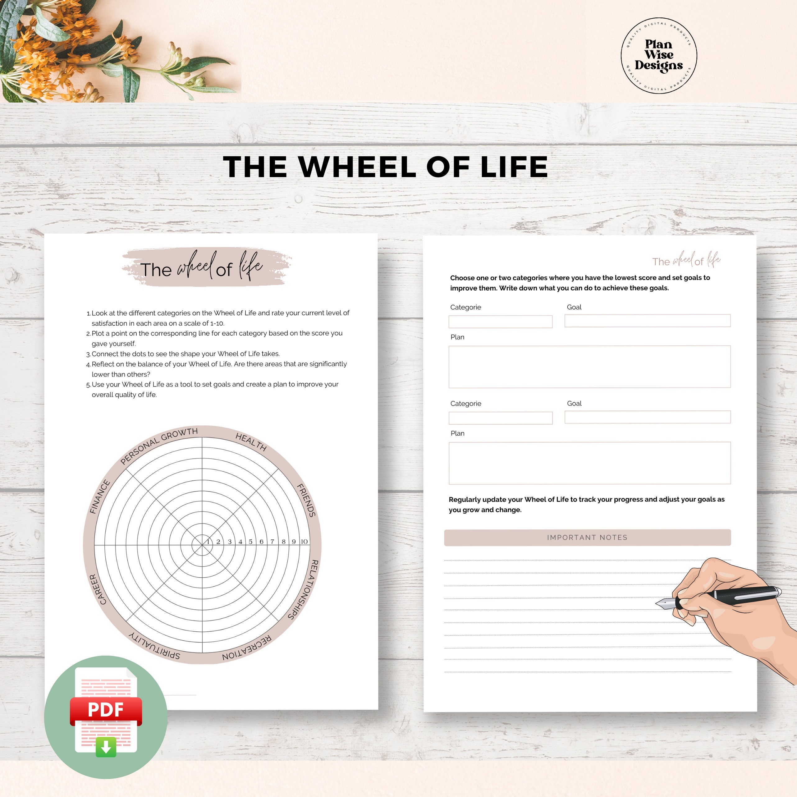 Worksheet Bundle Done for You Wheel of Life Download Impact Effort ...