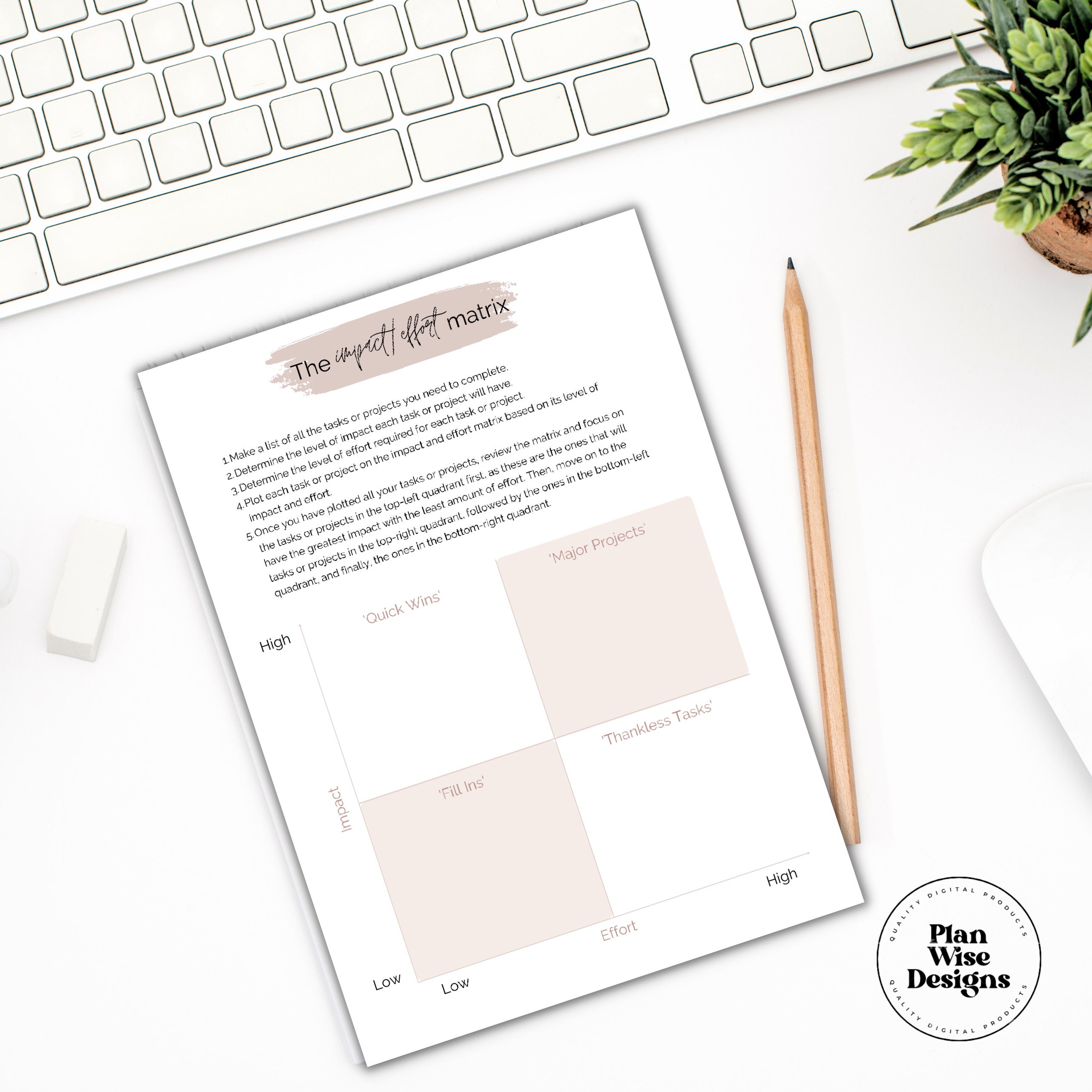 Worksheet Bundle Done for You Wheel of Life Download Impact Effort ...