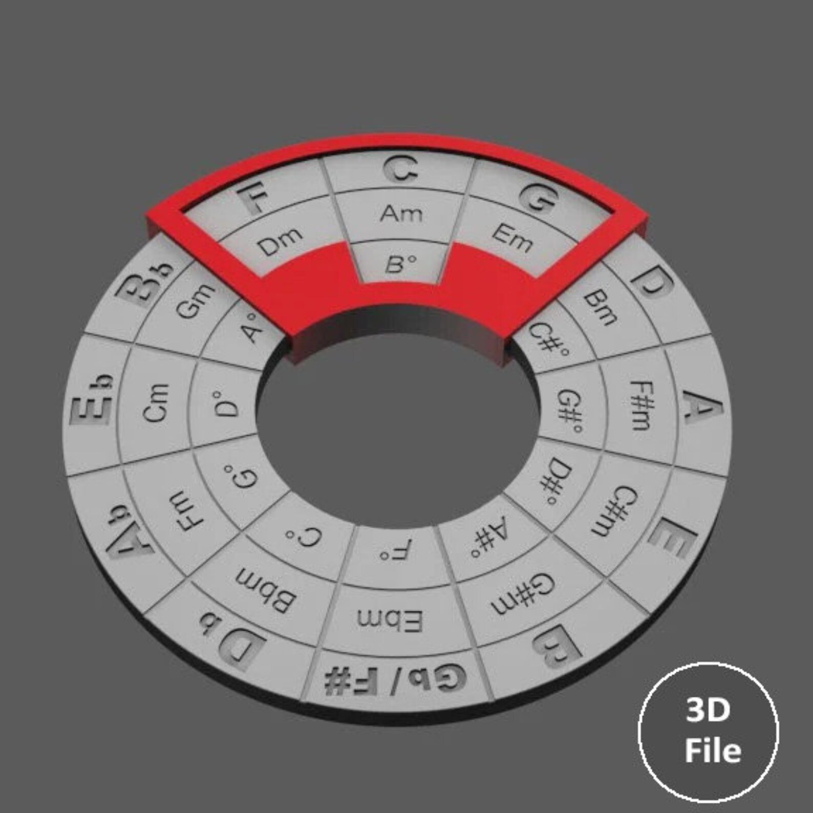 Circle of Fifths / Cercle Des Quintes STL Files for 3D Printing - Etsy