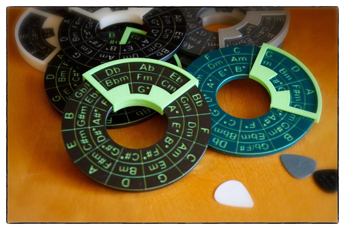 Circle of Fifths / Cercle Des Quintes STL Files for 3D Printing - Etsy