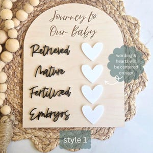 IVF Egg Retrieval Sign | IVF Journey | IVF Announcement | Fertility ...