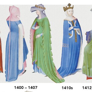 15th Century. Fashion Poster Infographic. - Etsy