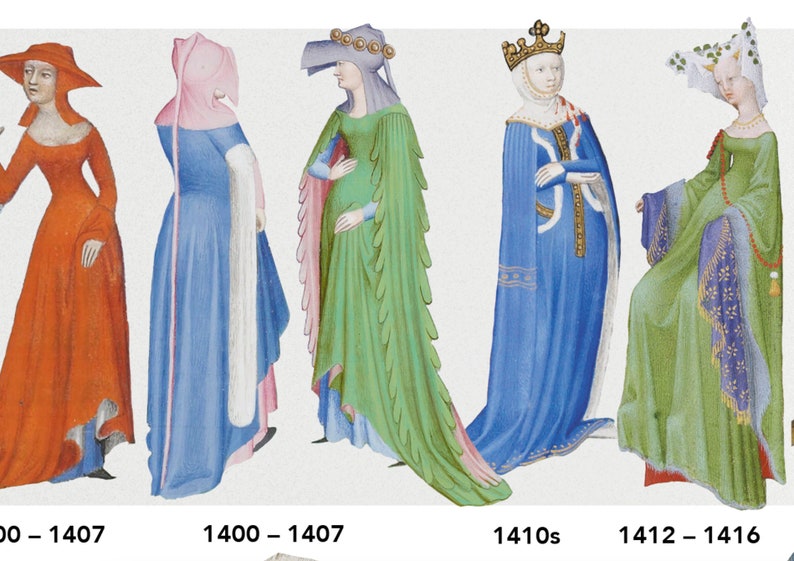 15th Century. Fashion Poster Infographic. - Etsy