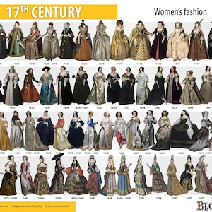 Poster About the 17th Century. Women's Fashion - Etsy