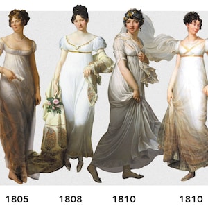 19th Century. Women's Fashion Poster Infographic. - Etsy