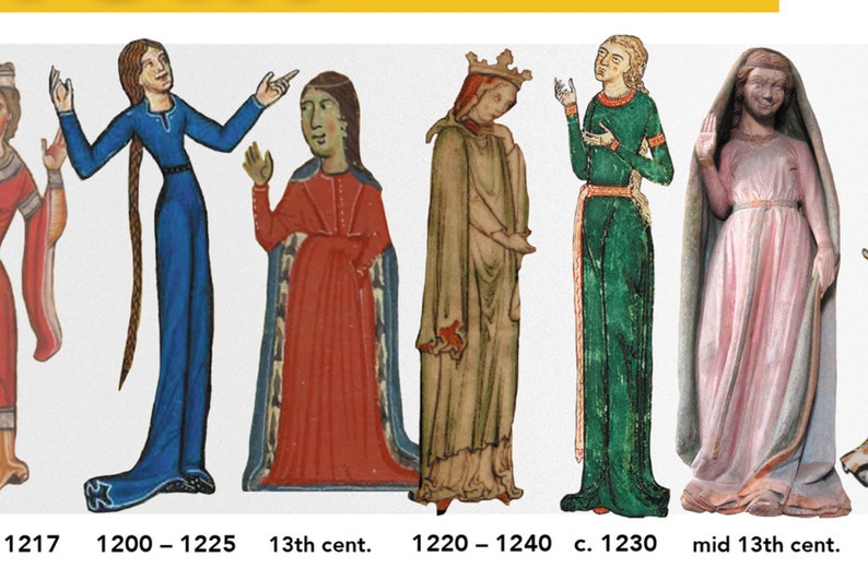 13th Century. Fashion Poster Infographic. - Etsy