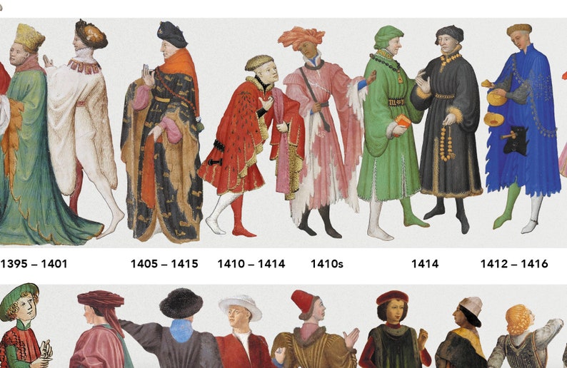 15th Century. Fashion Poster Infographic. - Etsy