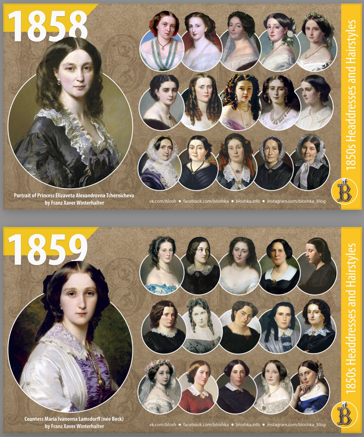 1800s – 1850s. Pdf-book on the History of Hairstyles and Headdresses ...