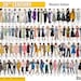 20th Century. Women's Fashion Poster Infographic. - Etsy