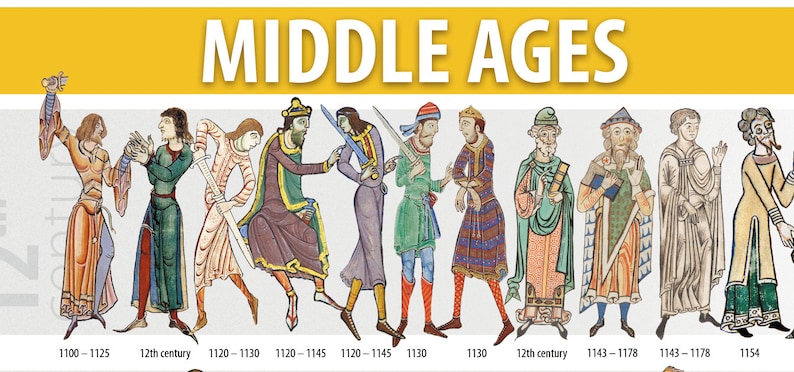 12th – 15th Centuries. Medieval Men's Fashion - Etsy