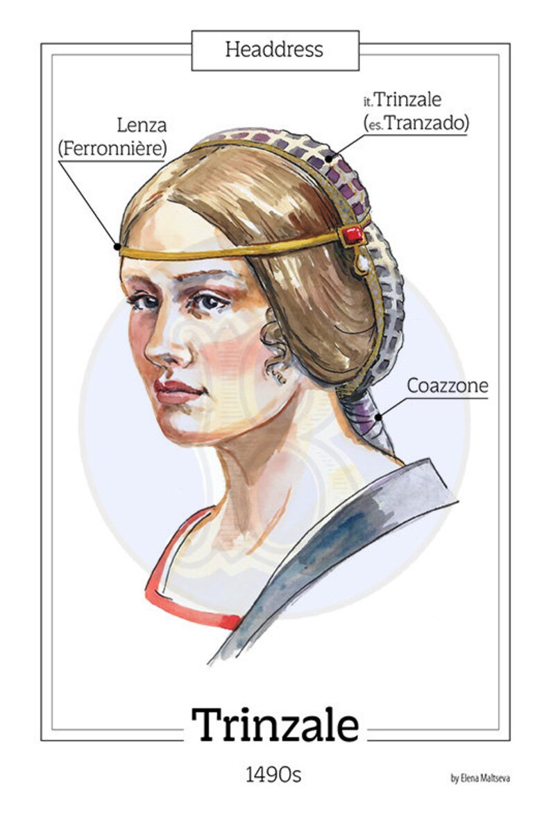 Set of 6 Postcards With 15th Century Headdresses - Etsy