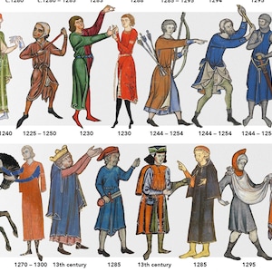 13th Century. Fashion Poster Infographic. - Etsy