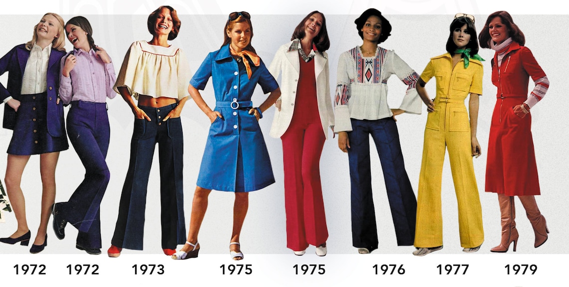 20th Century. Women's Fashion Poster Infographic. - Etsy