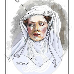 Set of 6 Postcards With 15th Century Headdresses - Etsy