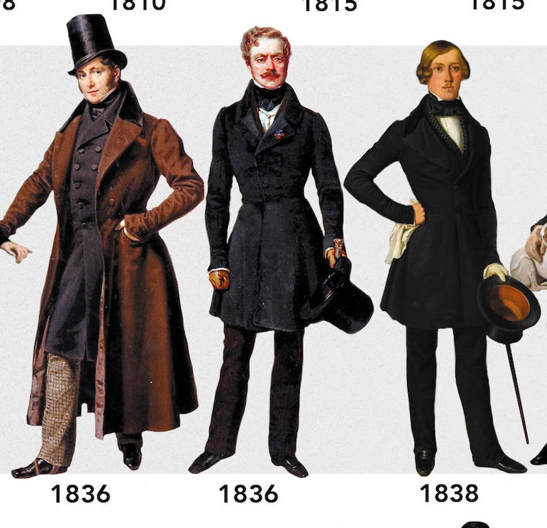 19th Century. Men's Fashion Poster Infographic - Etsy