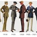 20th Century. Men's Fashion Poster Infographic. - Etsy