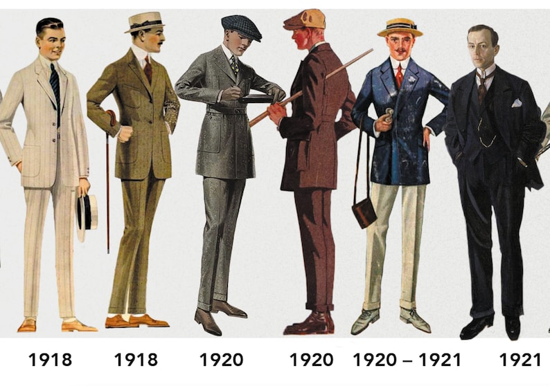 20th Century. Men's Fashion Poster Infographic. - Etsy